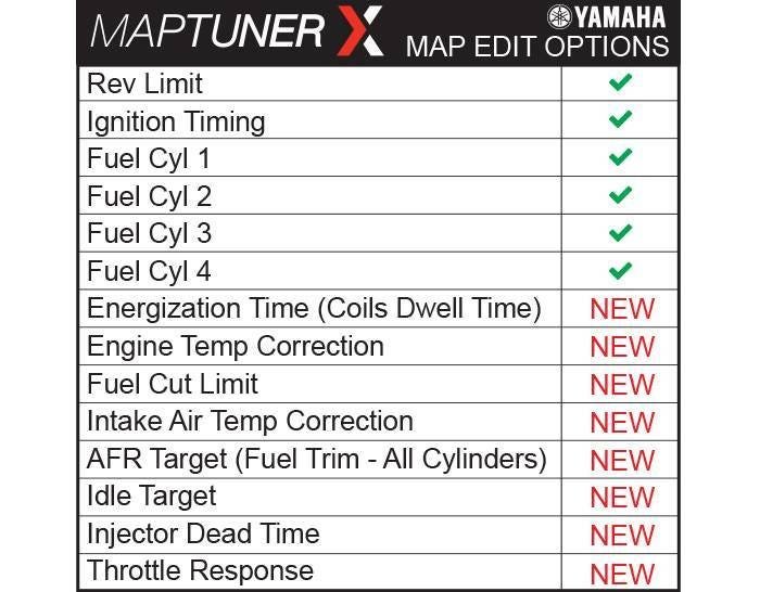 Maptuner X Map Edit License » Evolution Jetsports